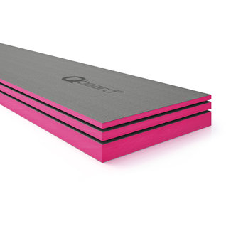 Product overview - Qboard construction board system